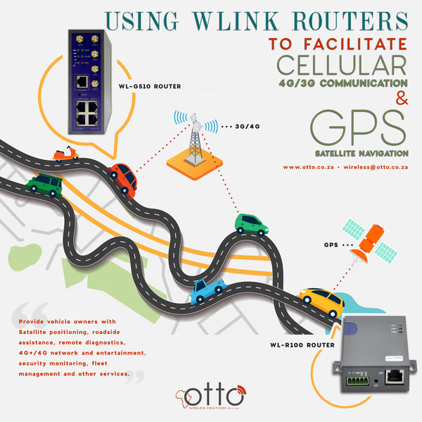 Using WLink Routers for telematic applications – Otto Wireless Solutions